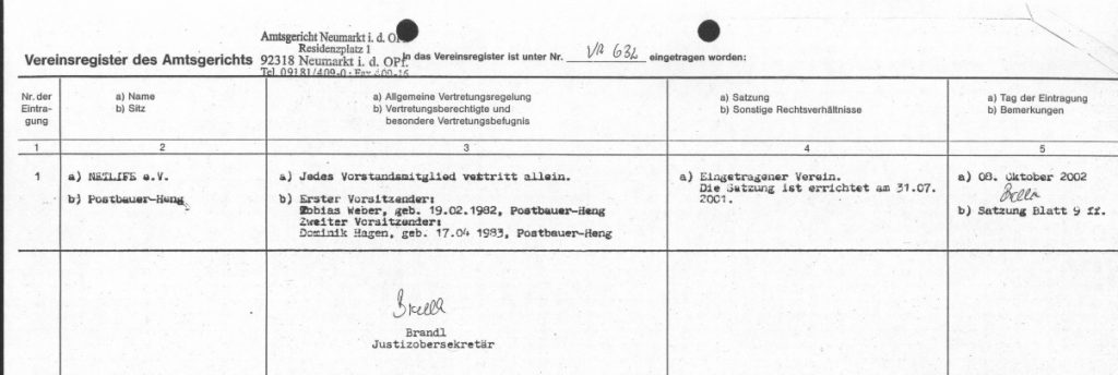 Registerauszug 2001 – Netlife e.V.